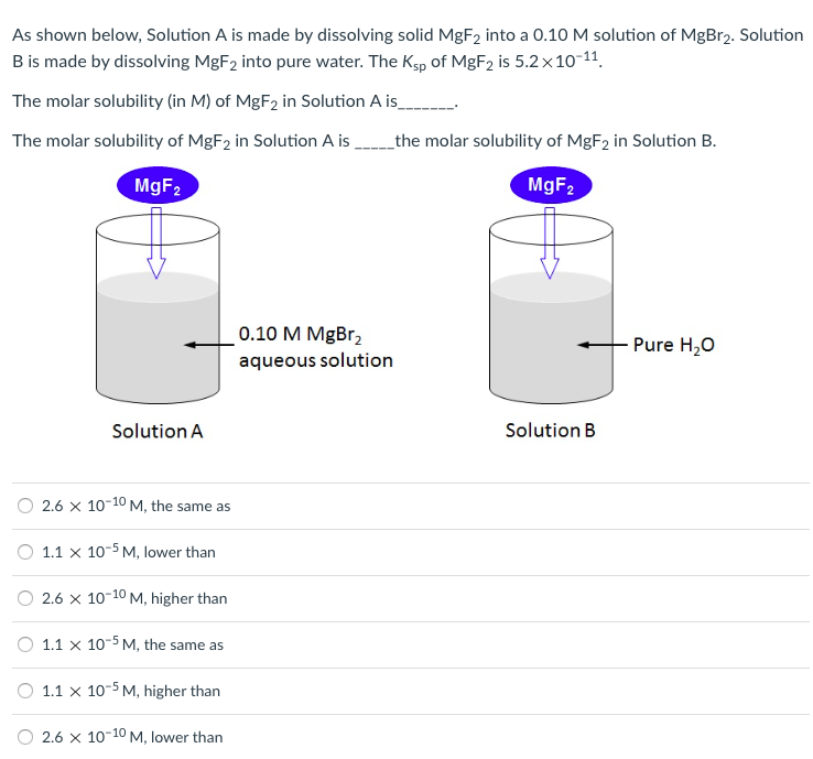 Solved As shown below, Solution A is made by dissolving | Chegg.com