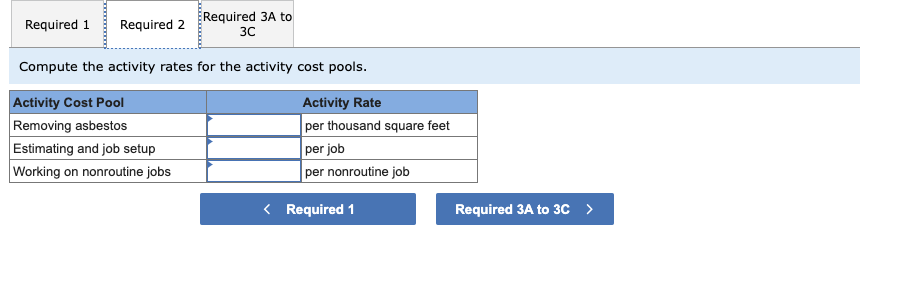 Solved Problem 7-18 (Algo) Activity-Based Costing and | Chegg.com