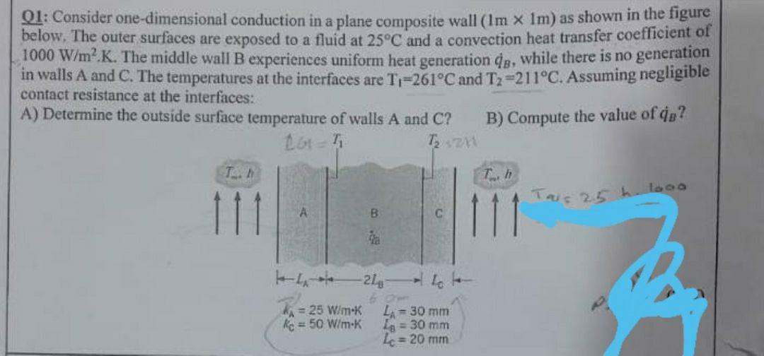 Solved Q1: Consider one-dimensional conduction in a plane | Chegg.com