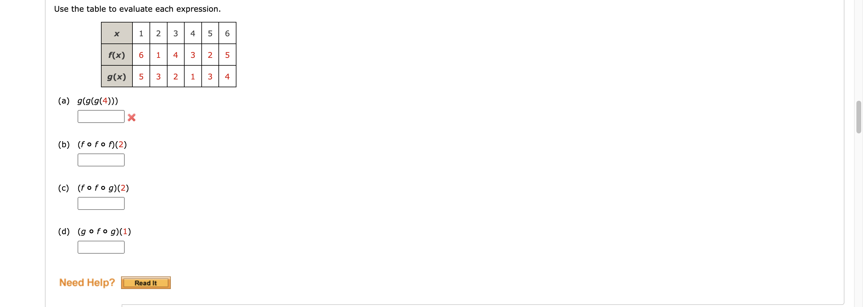 Solved Use the table to evaluate each expression. (a) | Chegg.com