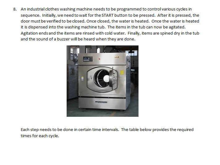 Solved An industrial clothes washing machine needs to be | Chegg.com