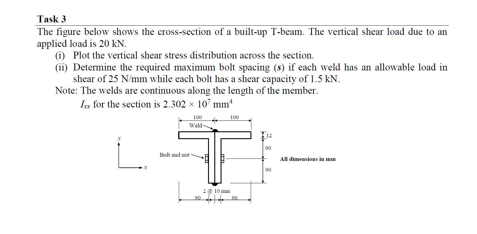 Solved Task 3 The figure below shows the cross-section of a | Chegg.com