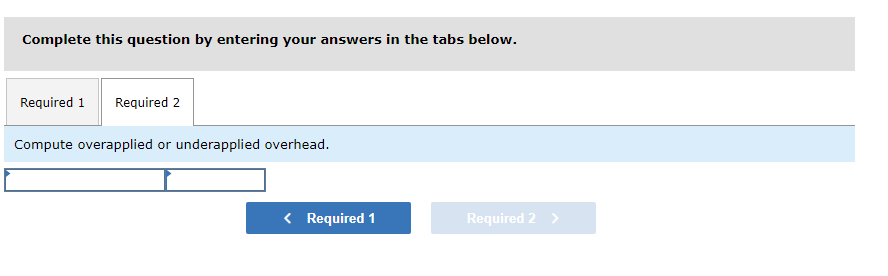 Solved The following information is available for a custom | Chegg.com