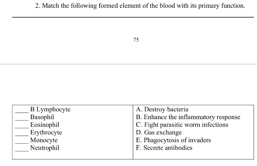 Solved 2. Match the following formed element of the blood | Chegg.com