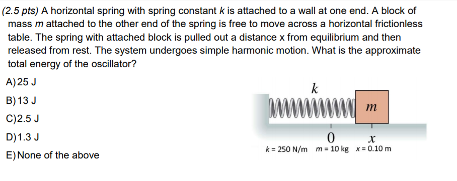 Solved (2.5 pts) A horizontal spring with spring constant k | Chegg.com