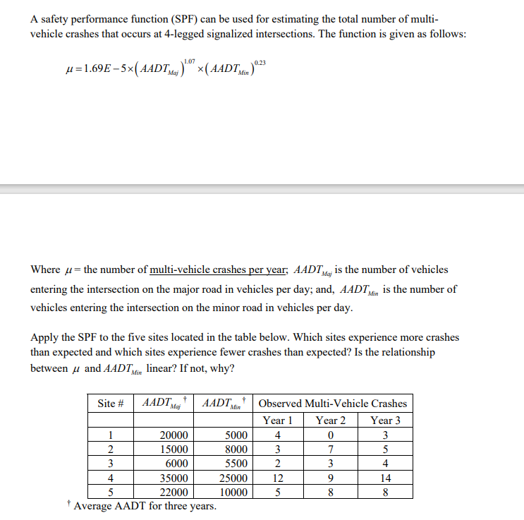 A safety performance function (SPF) can be used for | Chegg.com