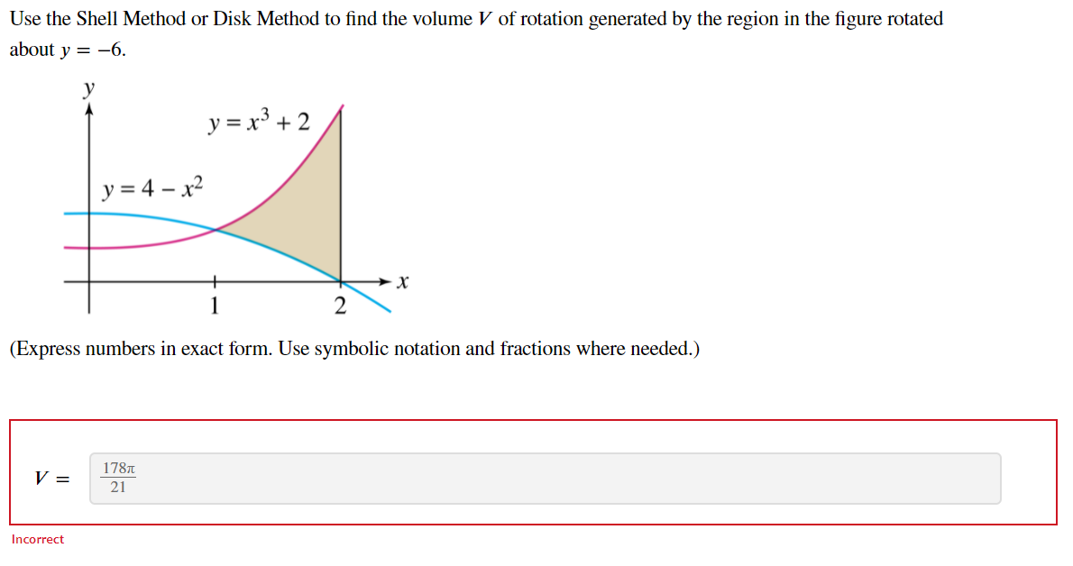 Solved Use the Shell Method or Disk Method to find the | Chegg.com