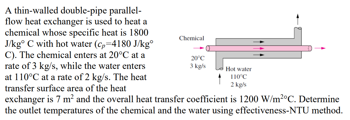 Solved A thin-walled double-pipe parallel- flow heat | Chegg.com