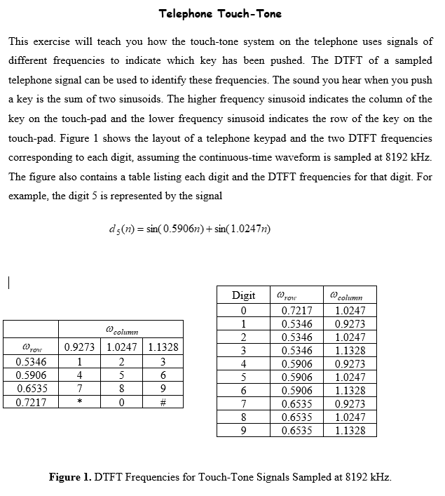 Solved Telephone Touch-Tone This exercise will teach you how | Chegg.com