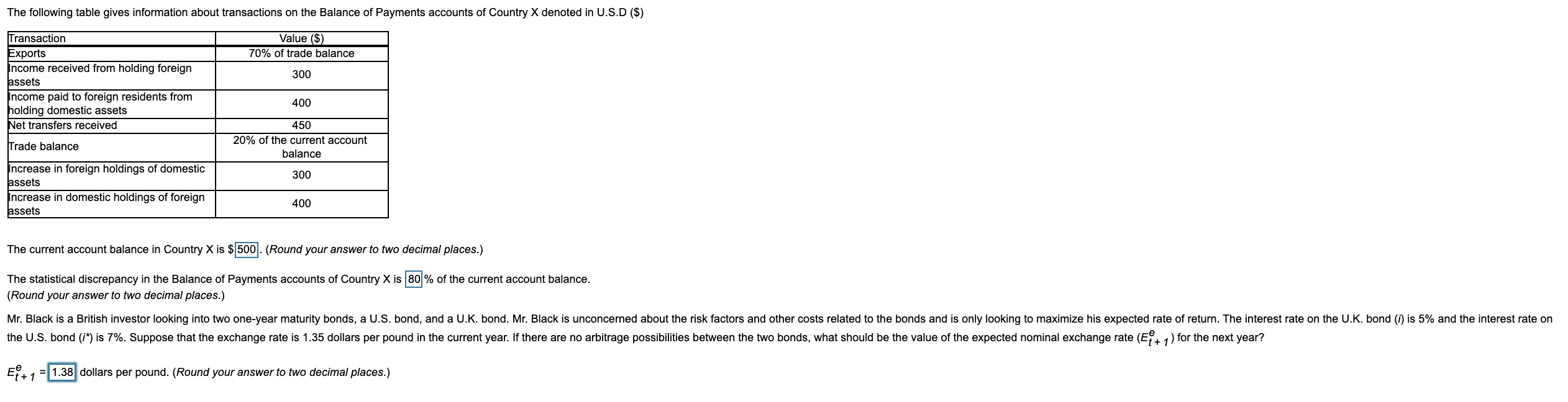 The following table gives information about | Chegg.com