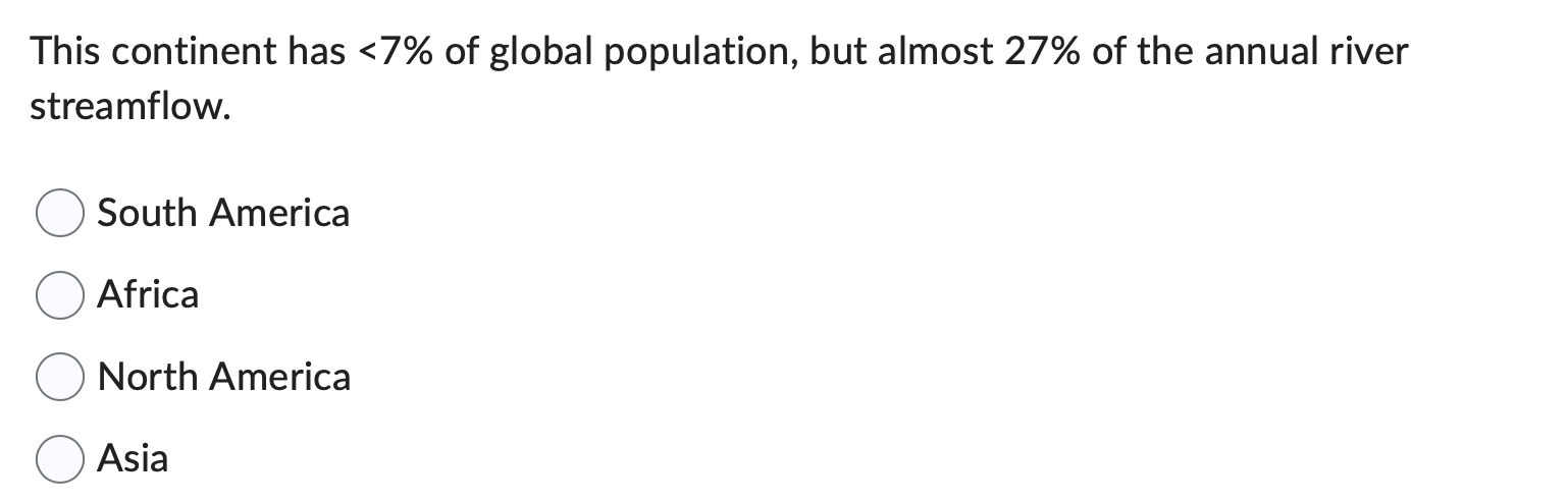 Solved This continent has