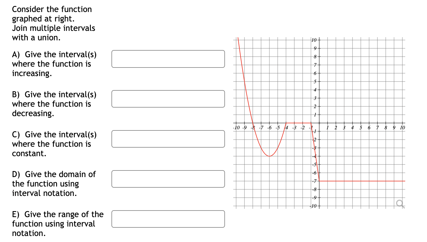 Solved Consider the function graphed at right. Join multiple | Chegg.com
