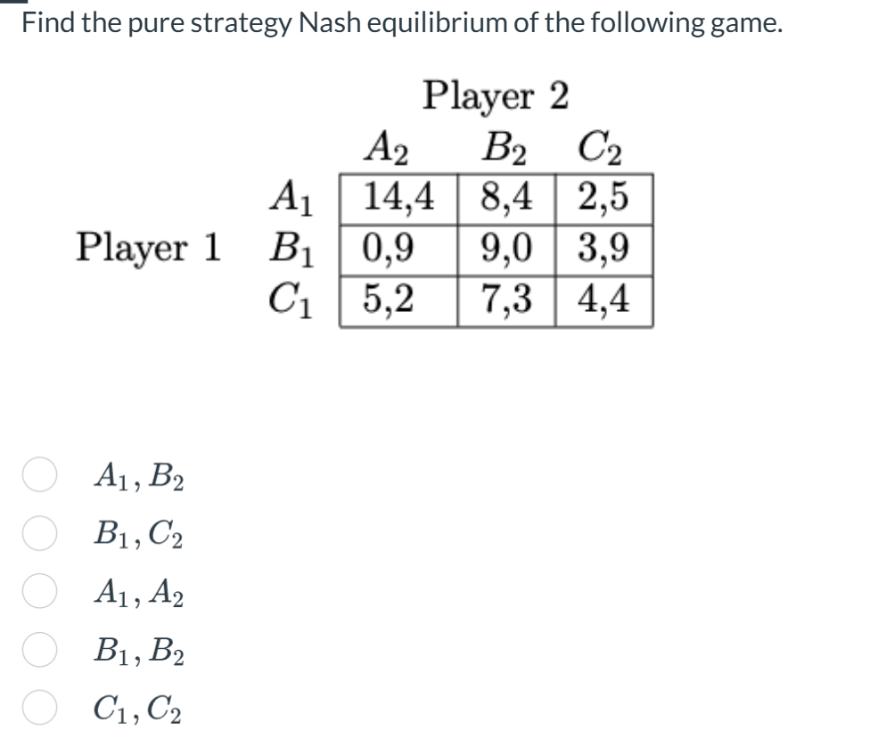 High Quality SOLUTION Find the pure strategy Nash equilibrium of ﻿the ...