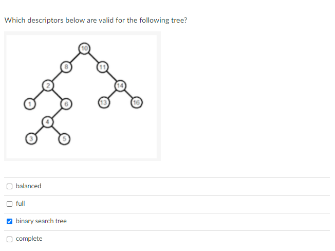 Solved In the following tree, what nodes will be visited in | Chegg.com