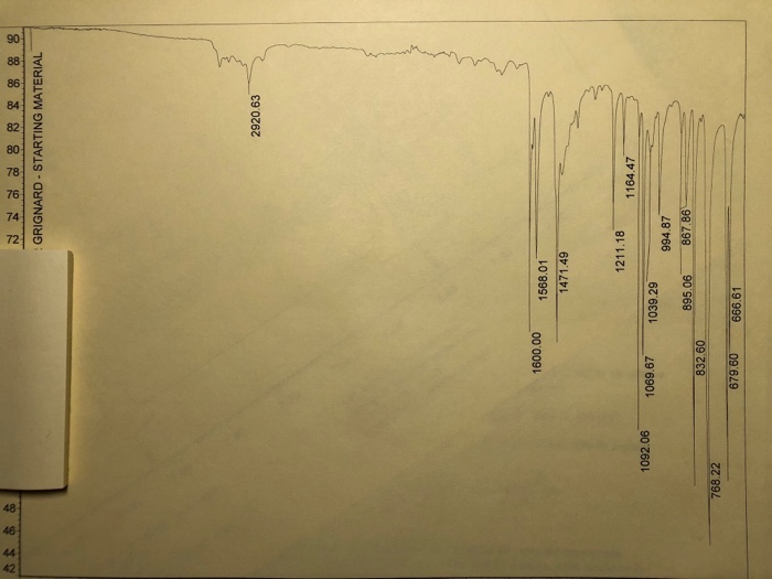 Solved I need help reading my IR and NMR from my Grignard | Chegg.com Solved I need help reading my IR and NMR from my Grignard | Chegg.com