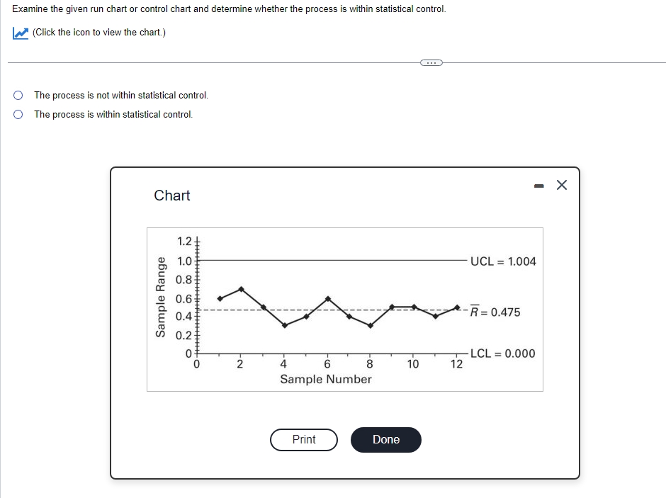 Solved Examine the given run chart or control chart and | Chegg.com