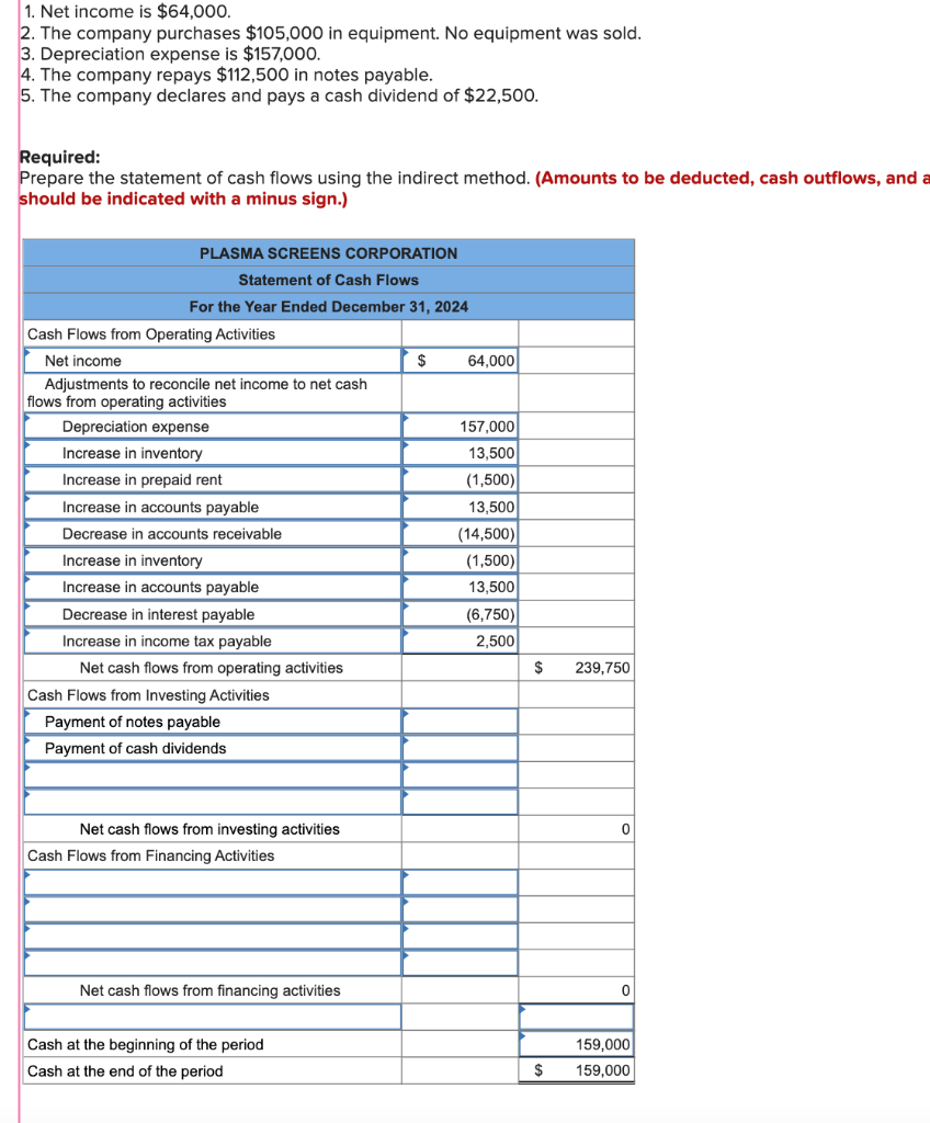 Solved Exercise 11-9 (Algo) Calculate operating | Chegg.com
