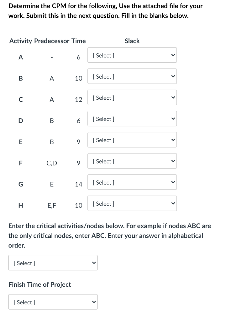 Solved Determine the CPM for the following, Use the attached | Chegg.com