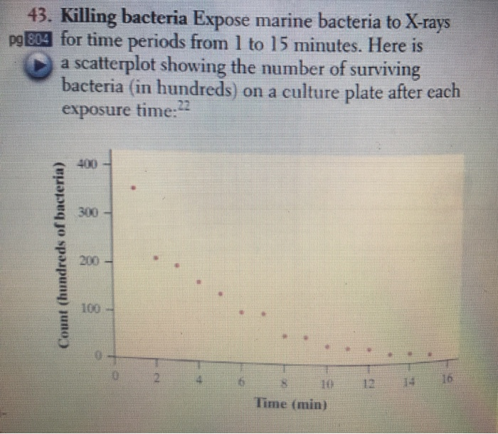 Solved 43. Killing bacteria Expose marine bacteria to X-rays | Chegg.com