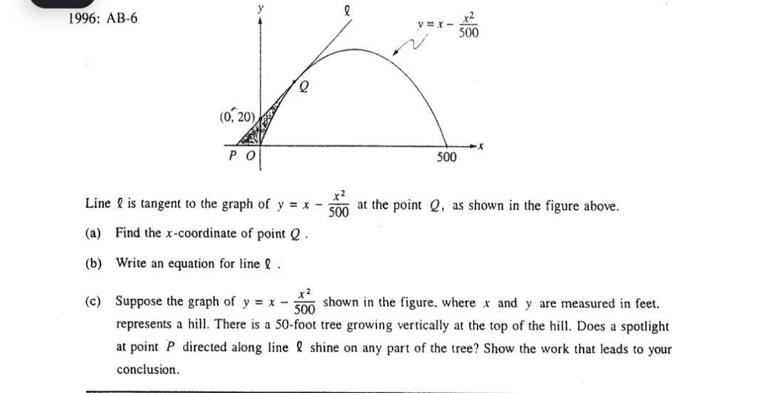 Solved 2 1996: AB-6 Vsr- 500 Q (020) - PO 500 at the point | Chegg.com