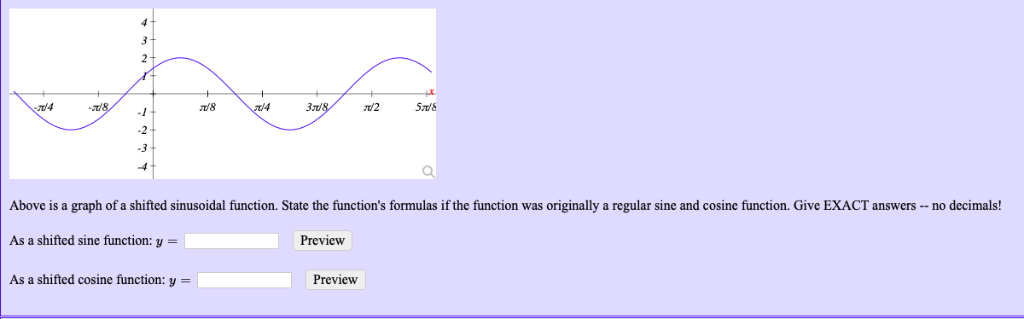 Solved Ju /2 -1 -2 Above is a graph of a shifted sinusoidal | Chegg.com