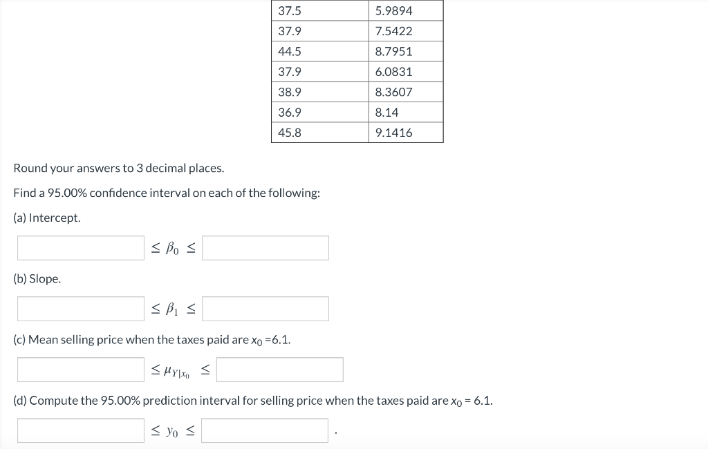 Solved An article in Technometrics by S. C. Narula and J. F. | Chegg.com