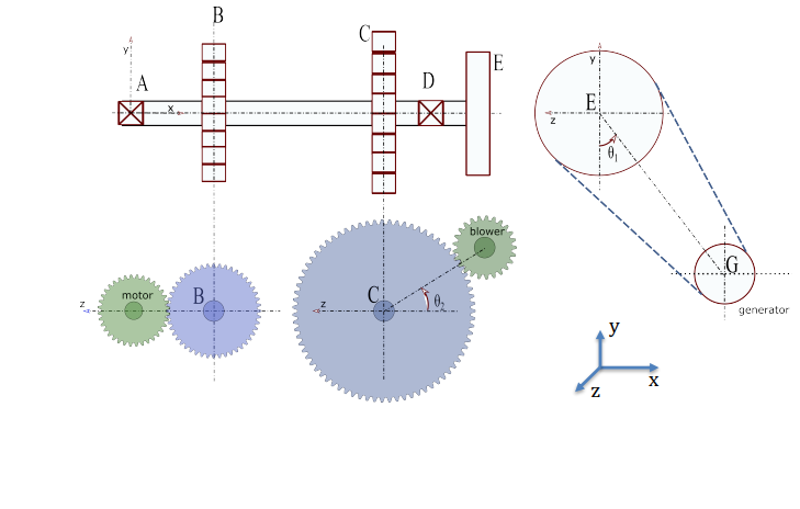 Solved For the following problem draw the Free Body Diagram, | Chegg.com