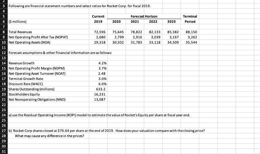 Solved 3 Following are financial statement numbers and | Chegg.com