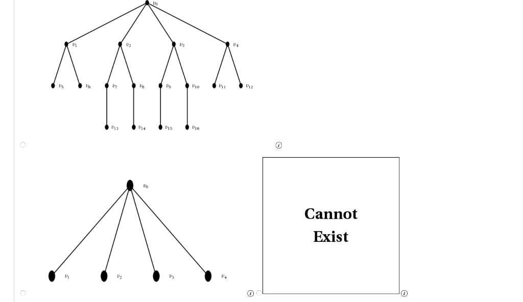 Solved Consider the following description of a graph. Can | Chegg.com