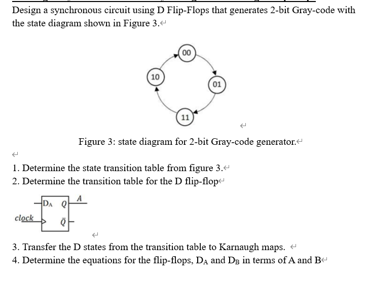 Solved Design a synchronous circuit using D Flip-Flops that | Chegg.com