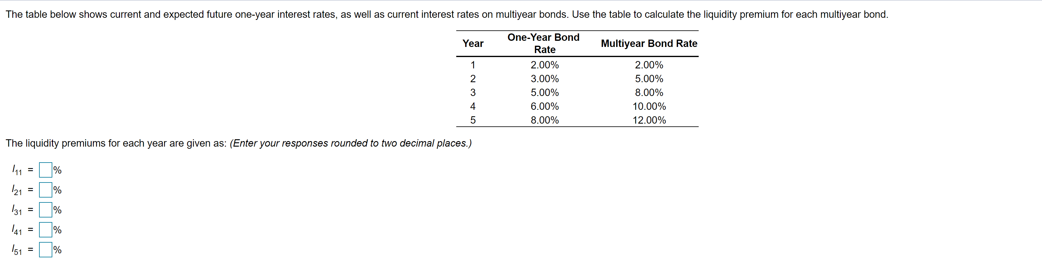 Solved The table below shows current and expected future | Chegg.com