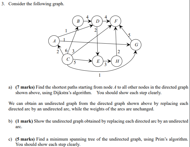 Solved 3. Consider the following graph. B D N 6/ 3 2 5 E > H | Chegg.com