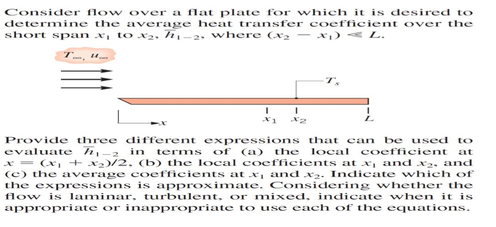 Solved Consider How over a flat plate for which it is | Chegg.com