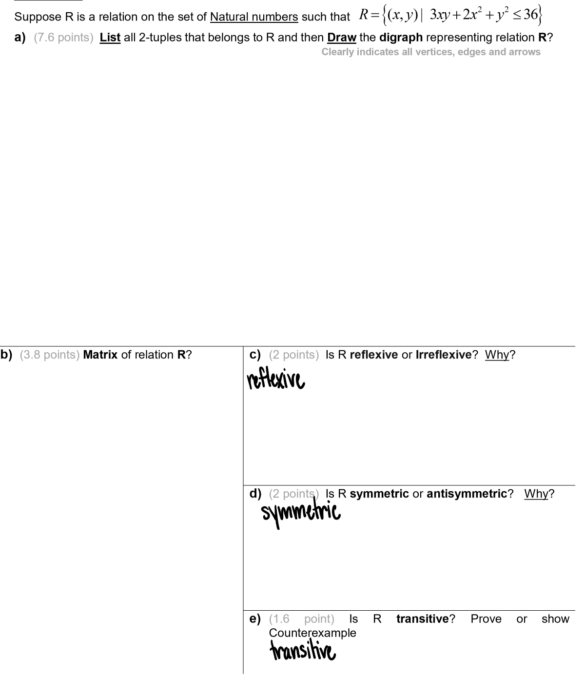 Solved Suppose R is a relation on the set of Natural numbers | Chegg.com
