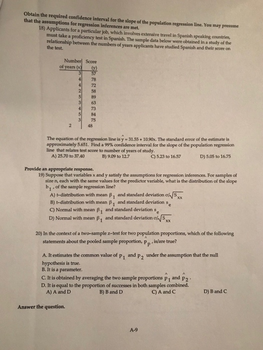 Solved Obtain the required confidence interval for the slope | Chegg.com