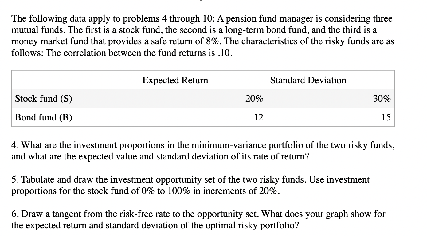 Solved The following data apply to problems 4 through 10: A | Chegg.com