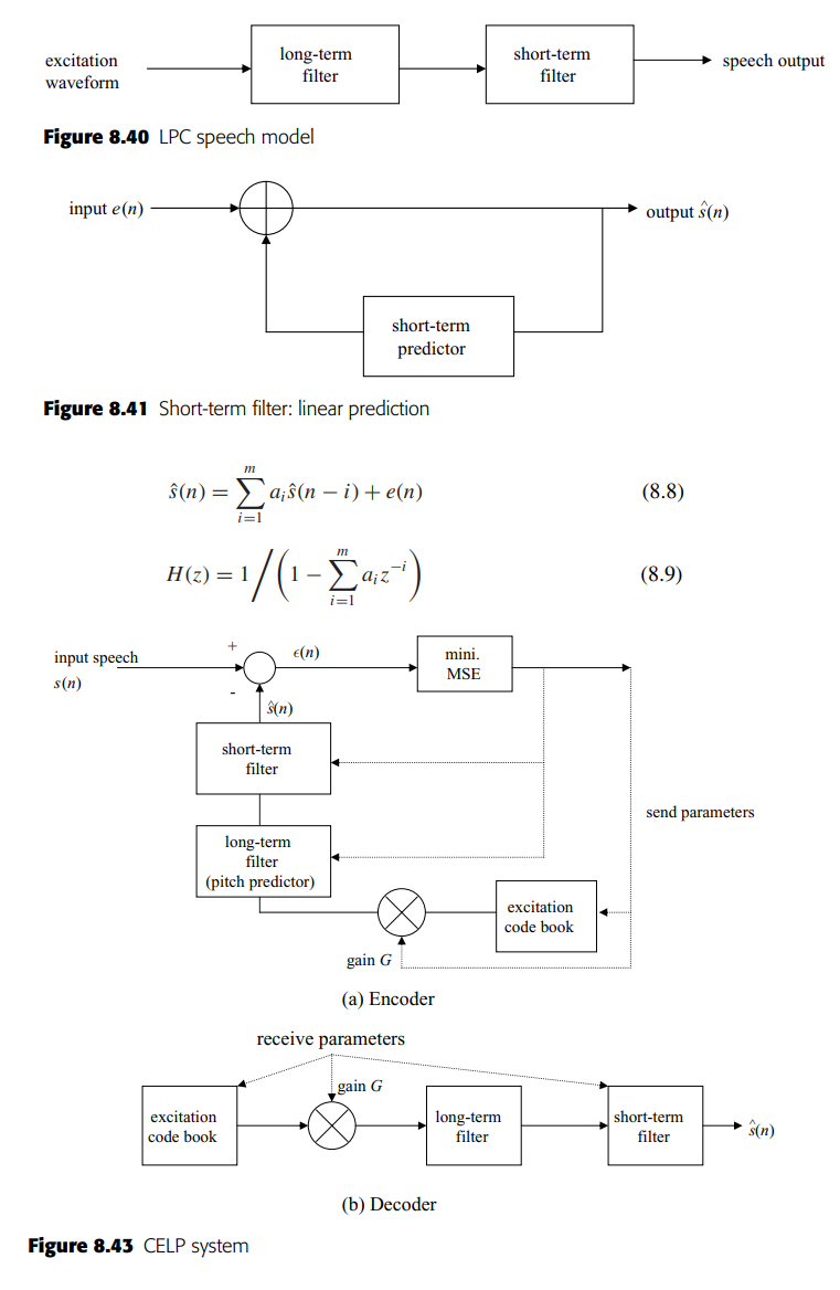 Solved 8.13 (a) ﻿Show that the linear-predictor model, Fig. | Chegg.com