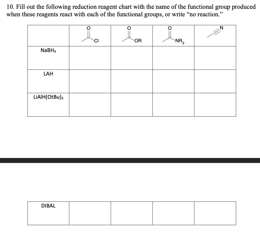 Solved 10. Fill out the following reduction reagent chart | Chegg.com