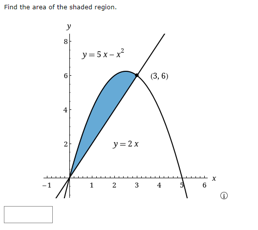 Solved The x y-coordinate plane is given. There is a curve, | Chegg.com