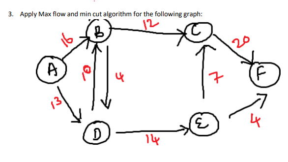 Solved give detailed steps and calculation (note: The | Chegg.com