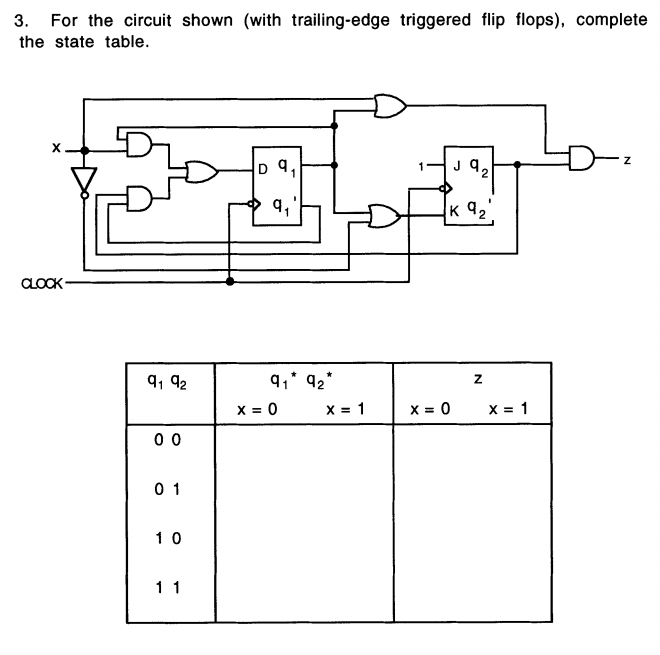 Solved 3. For the circuit shown (with trailing-edge | Chegg.com