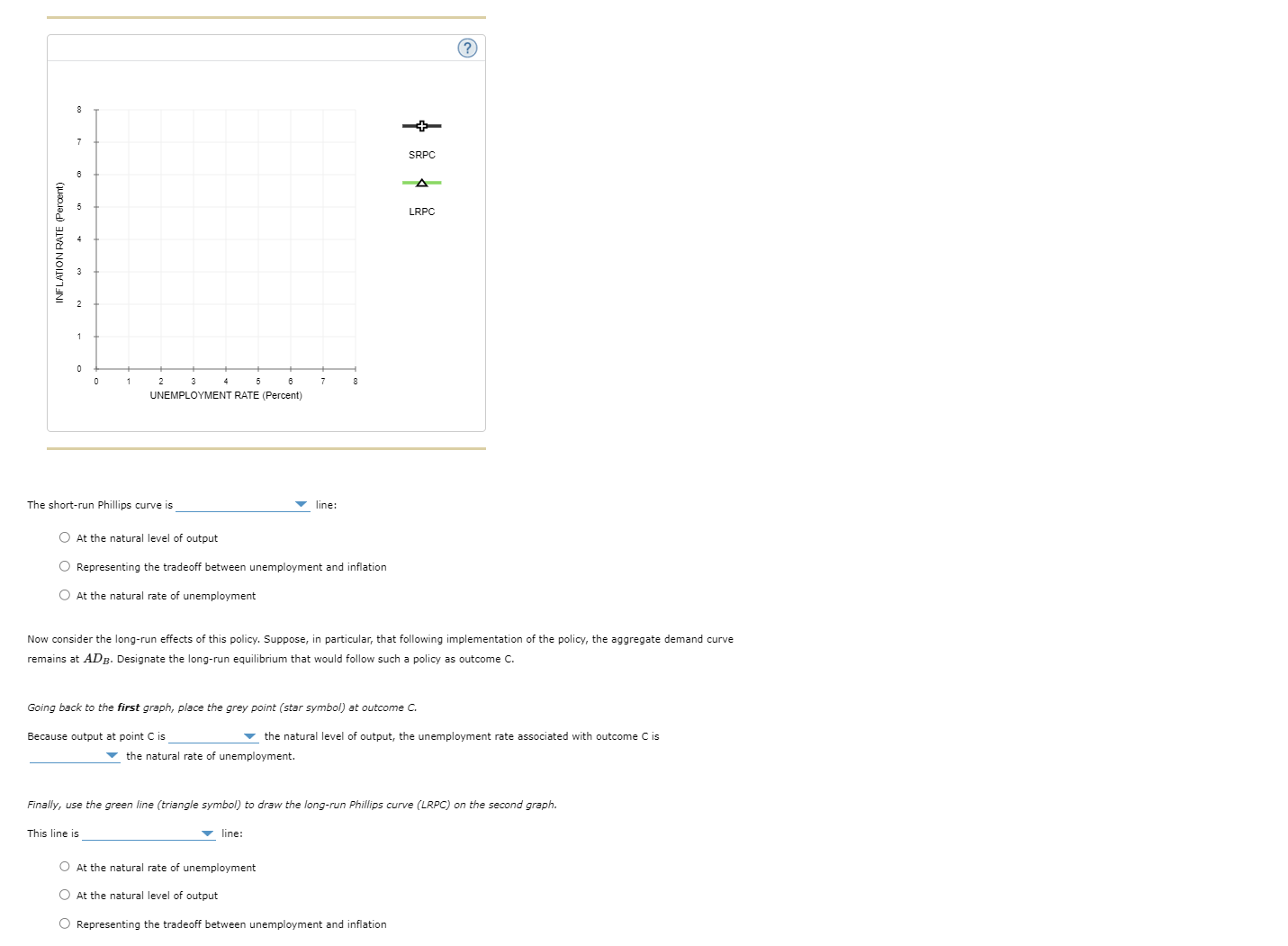 Solved In the year 2023 , aggregate demand and aggregate | Chegg.com