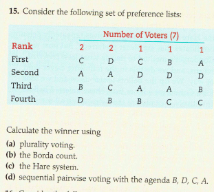 Solved 15. Consider the following set of preference lists: | Chegg.com