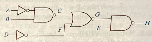 Solved Vhdl Vhsic Hardware Description Language Logic