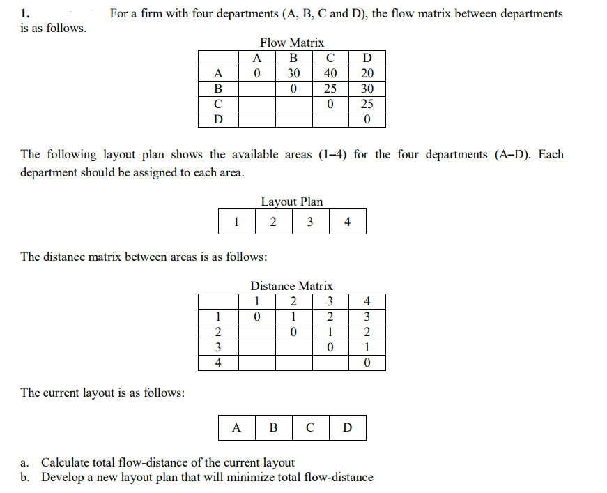 Solved is as follows.For a firm with four departments (A, | Chegg.com