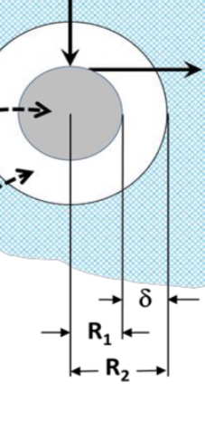 Solved A gas A diffuses through a stagnant gas film | Chegg.com