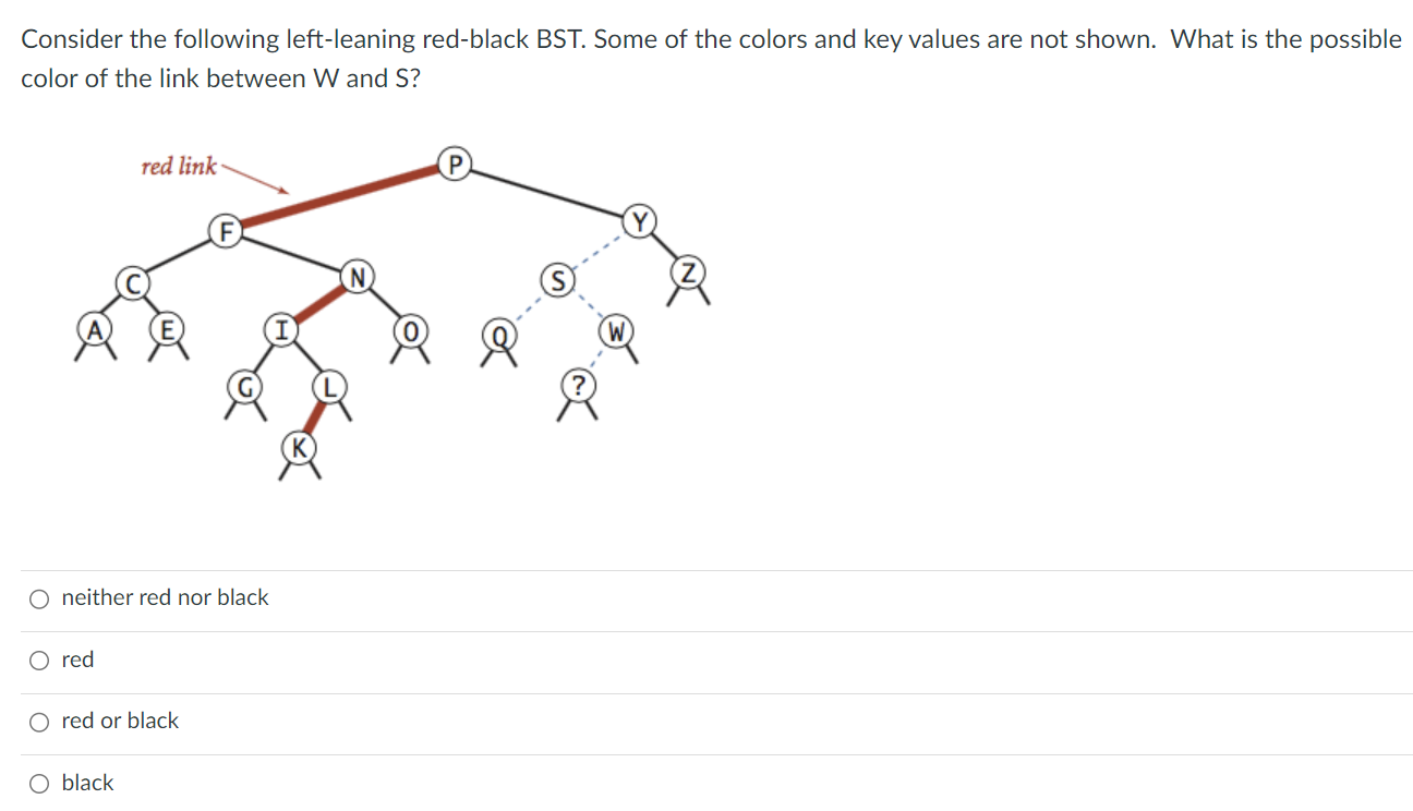 Solved Consider the following left-leaning red-black BST. | Chegg.com