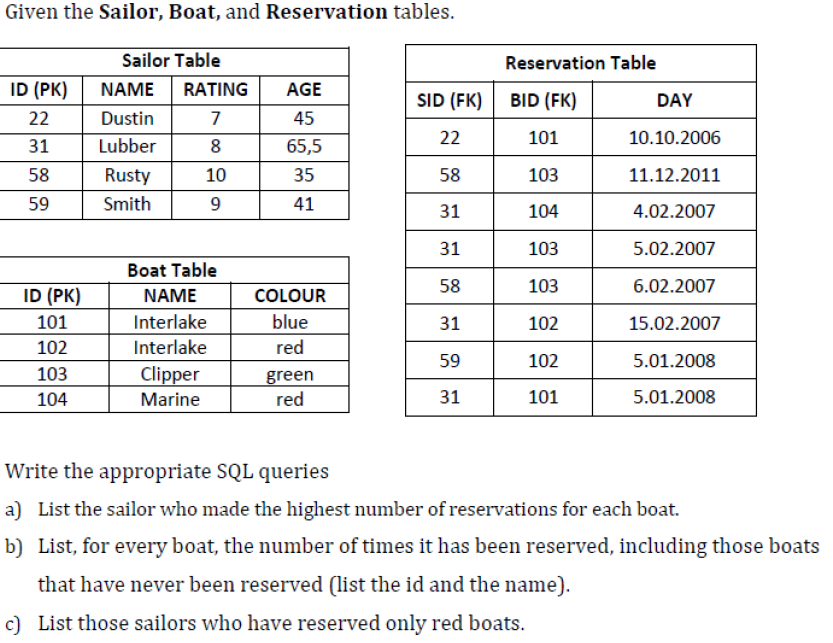 Solved Hello, Please do not send the solve of the question | Chegg.com