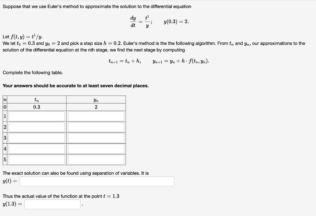 Solved Suppose that we use Euler's method to approximate the | Chegg.com