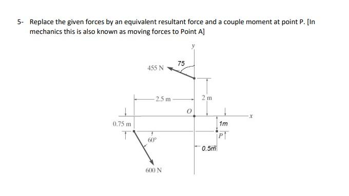 Solved 5- Replace the given forces by an equivalent | Chegg.com